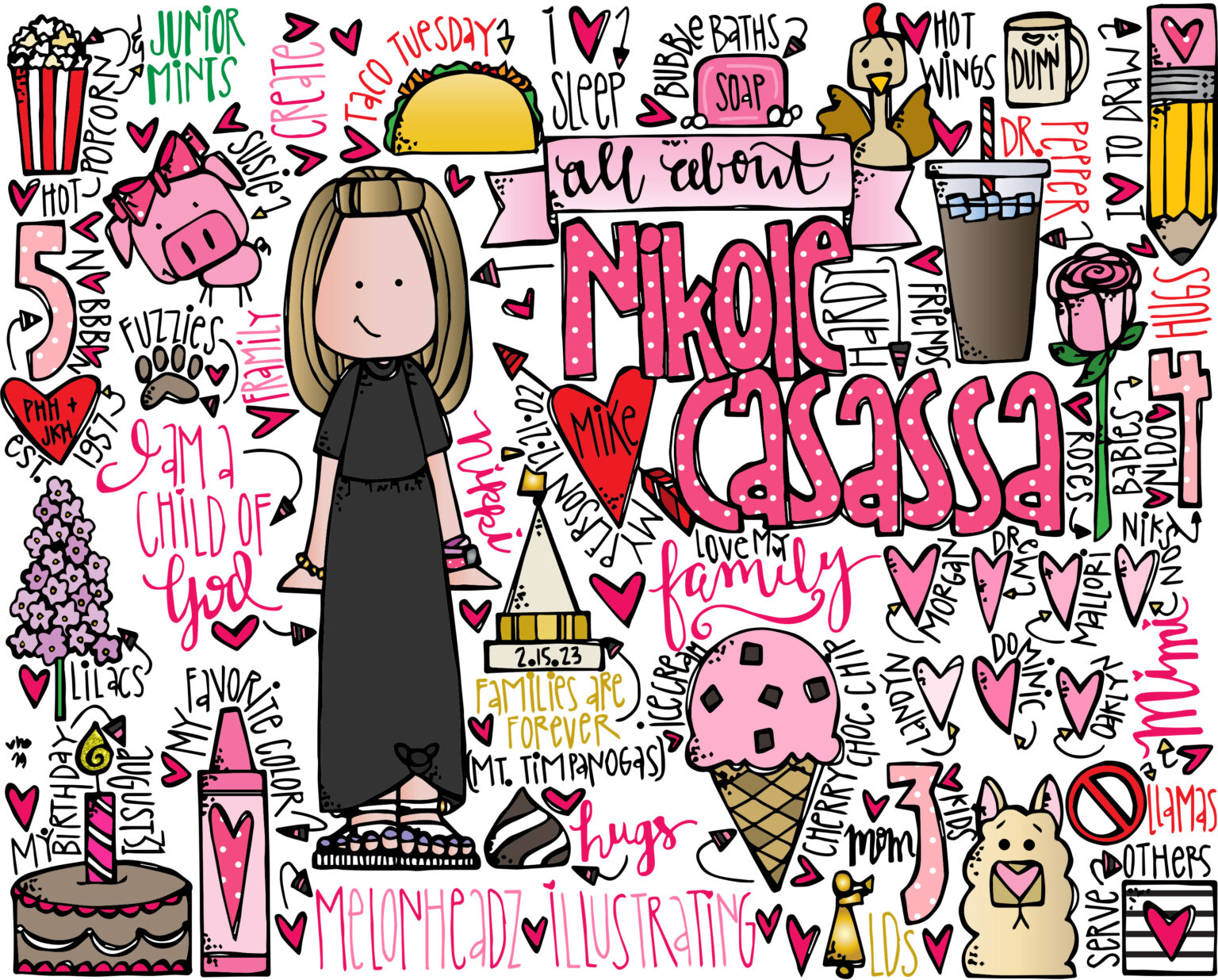 Hand Drawn Gifts - Melonheadz